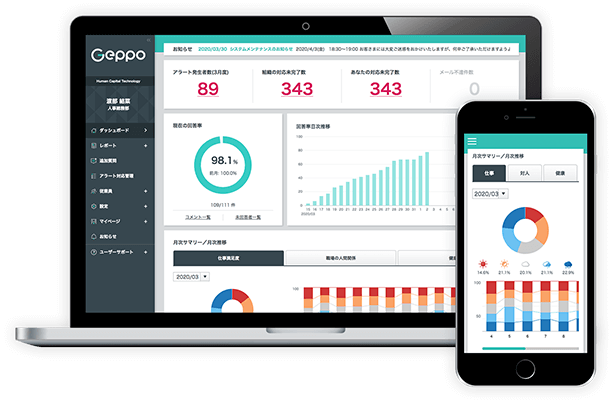 Geppo - 個人と組織の課題を見える化するツール